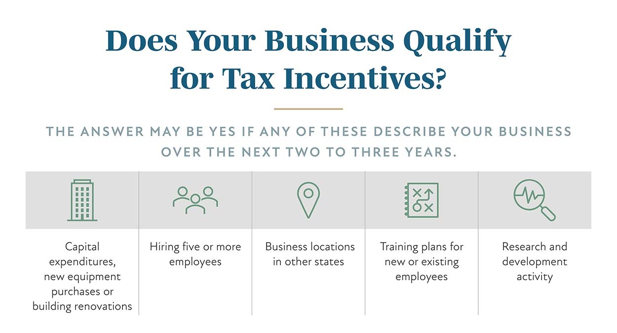 Is Your Business Missing Out on Tax Incentives?