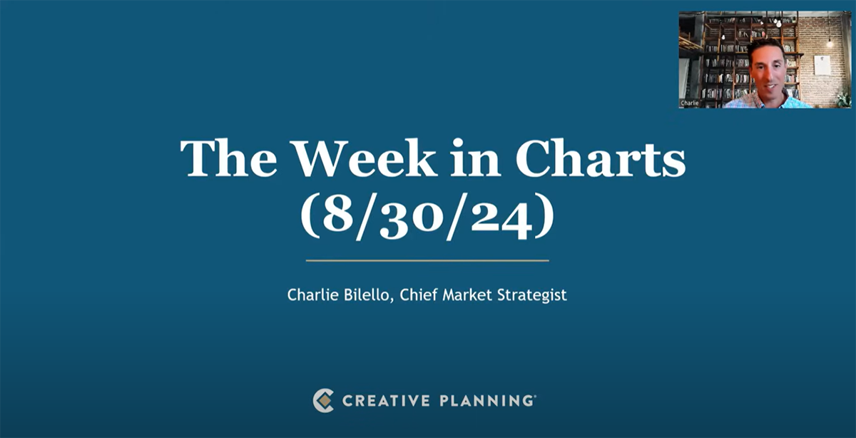 The Week in Charts (8/30/24)